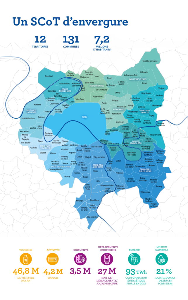 Comprendre le SCoT - Scot de la Métropole du Grand Paris